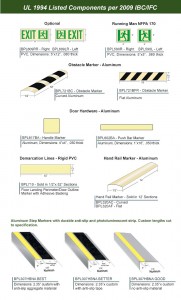 IBC/IFC 2009 – Bright Path Lighting, Inc.